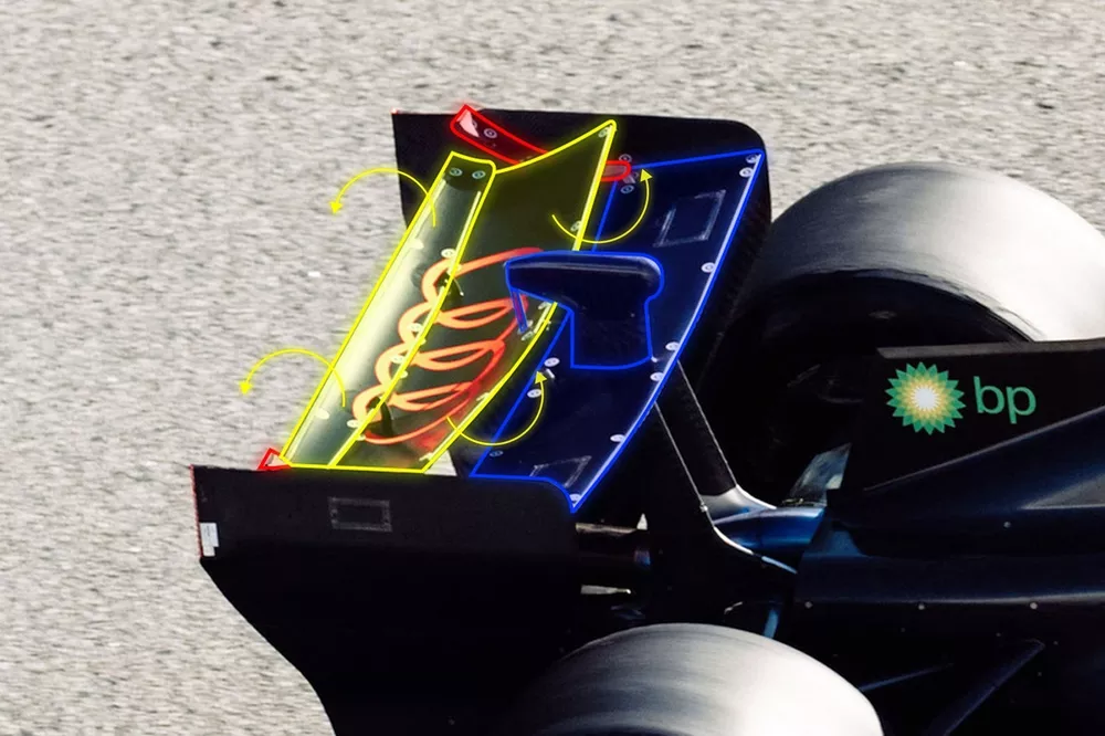 Explained: Audi's unique approach to its movable F1 rear wing flaps