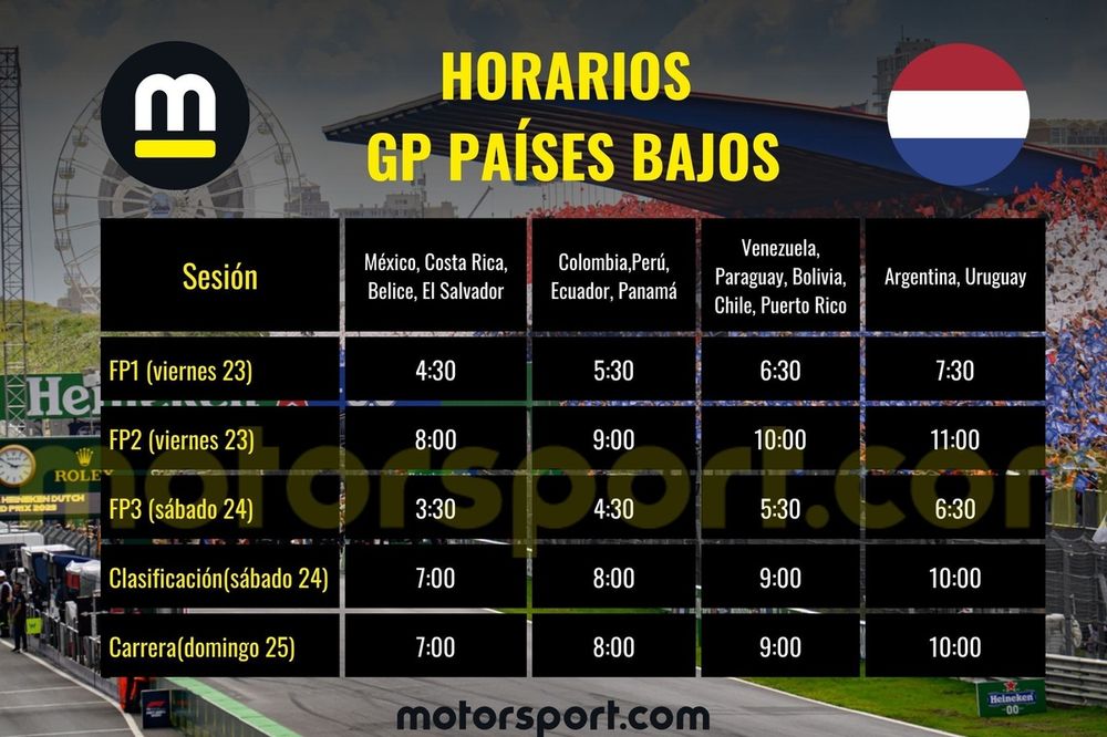 Horarios del GP de Países Bajos de F1 2024 y dónde ver