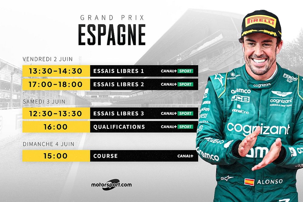 Le programme du GP d'Espagne F1 2023