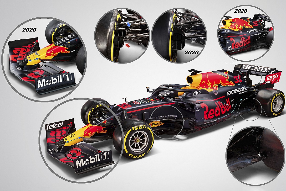 Teknik analiz: Red Bull RB16B