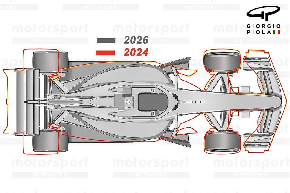 Analisis F1 | Seperti Apa Perbedaan Mobil 2026?