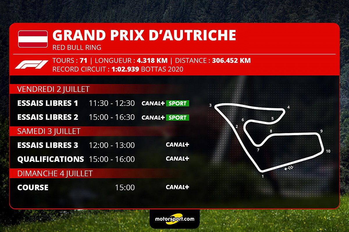 GP d'Autriche - Programme TV et guide d'avant-course