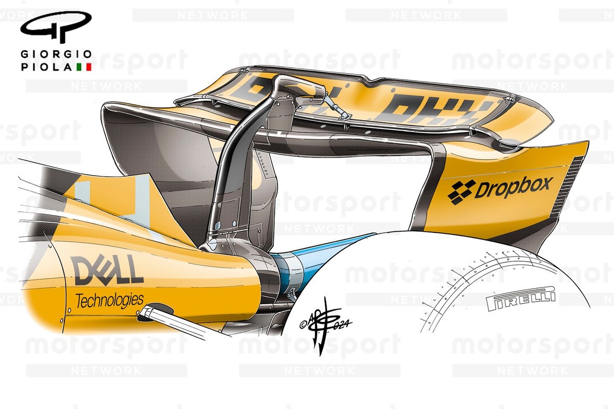 Did McLaren's 'mini-DRS' rear wing trick help Piastri keep Leclerc at ...