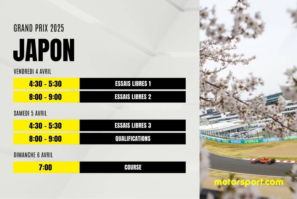 Le programme du GP du Japon F1 2025