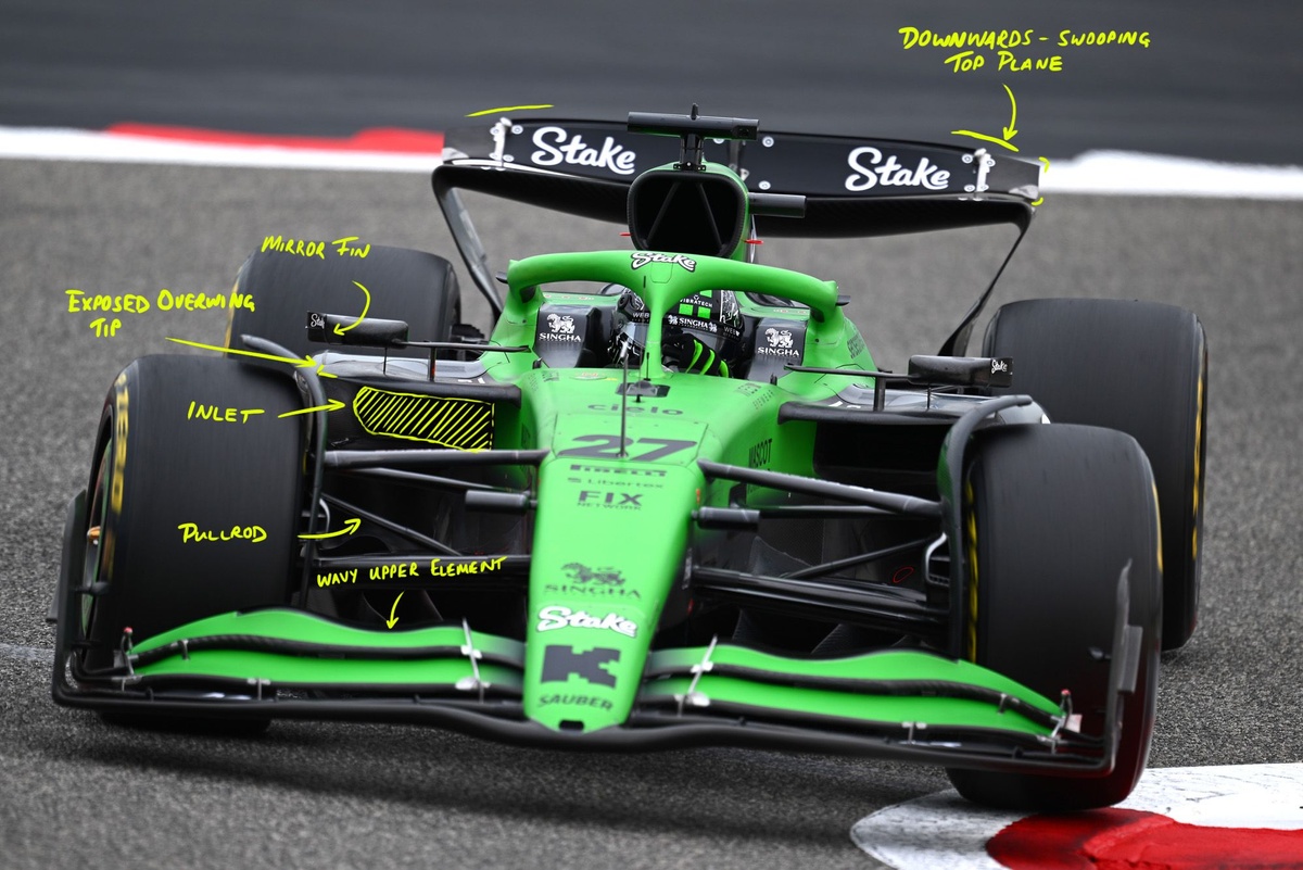 Analysis: Modest developments on Sauber's C45 hint at heavy Audi 2026 focus