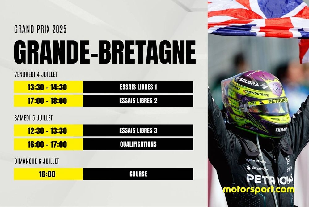 Le programme du GP de Grande-Bretagne F1 2025 : dates, horaires et infos