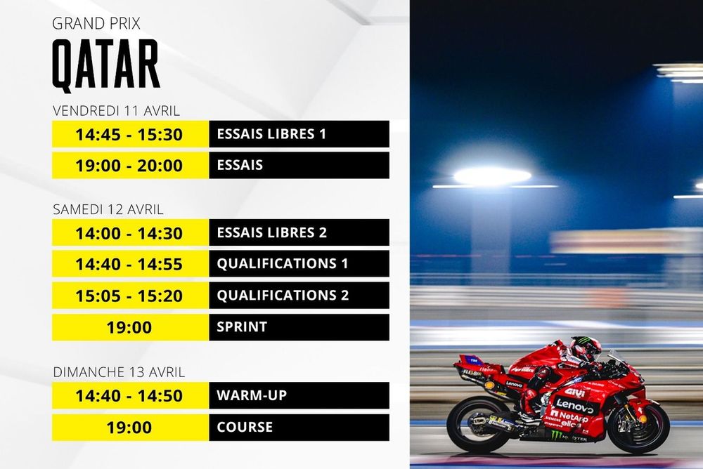 Le programme du GP du Qatar MotoGP 2025