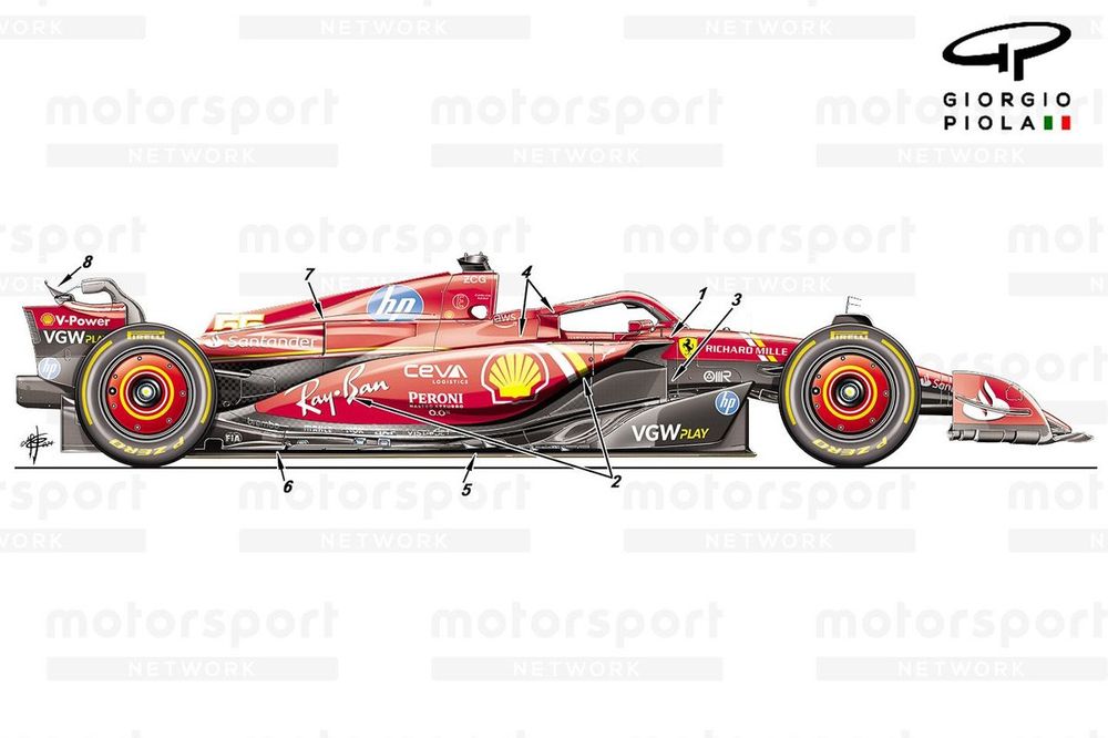 The eight key changes Ferrari has made to its F1 car for Imola
