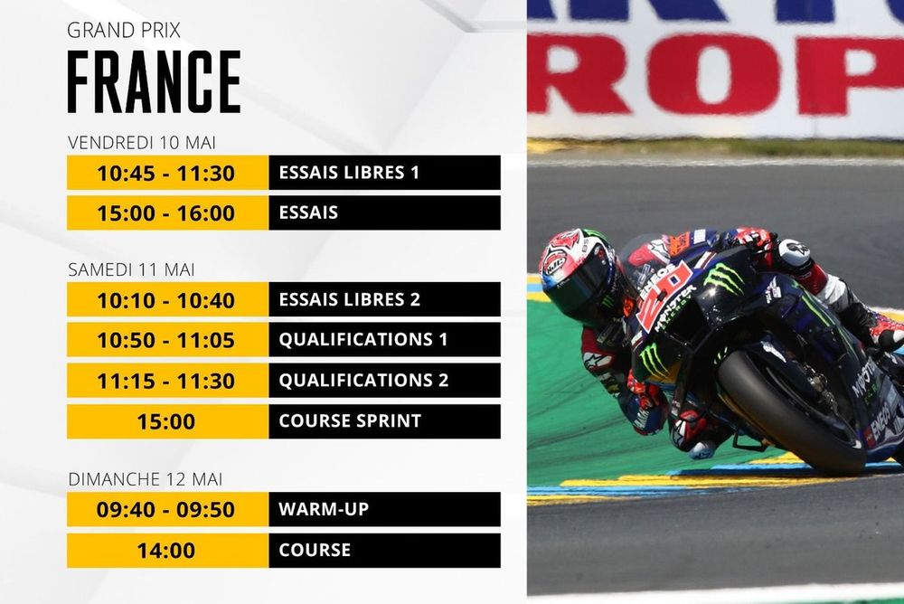 Le programme du GP de France MotoGP 2024
