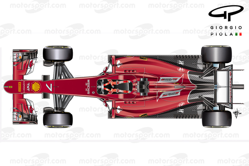 Ferrari SF15T bovenaanzicht op Giorgio Piola technische analyse ...