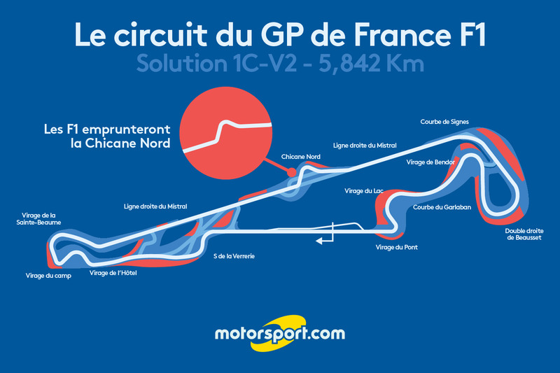 Le circuit du GP de France F1, zoom sur la Chicane Nord - Infographies ...