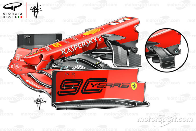 Ten key design points on the new Ferrari SF1000